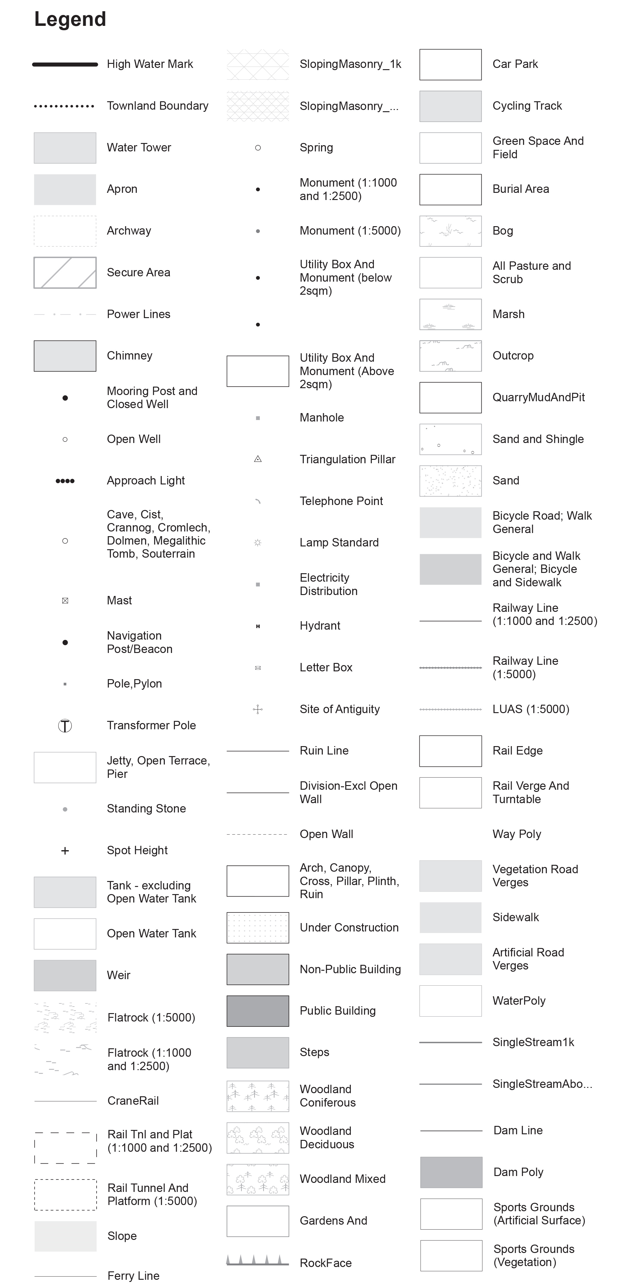 Large Scale Legend - Tailte Éireann - Gaeilge